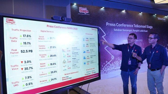 Optimalisasi Jaringan Jelang Nataru, Telkomsel Pamasuka Siapkan Combat di Malino dan Makale ...