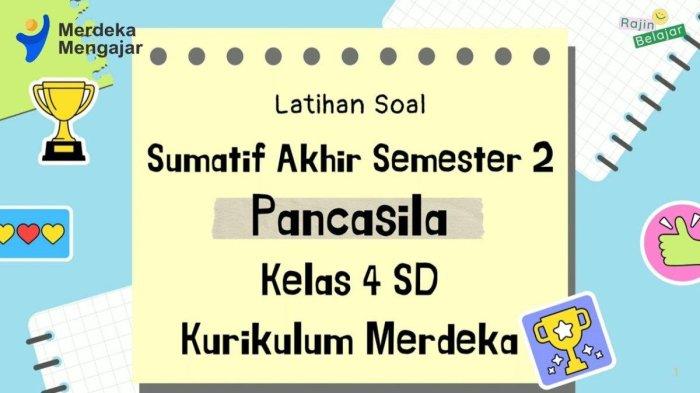 Daftar 20 Soal & Kunci Jawaban Ujian PPKN Kelas 4 SD Kurikulum Merdeka, Norma Adalah? - Halaman ...