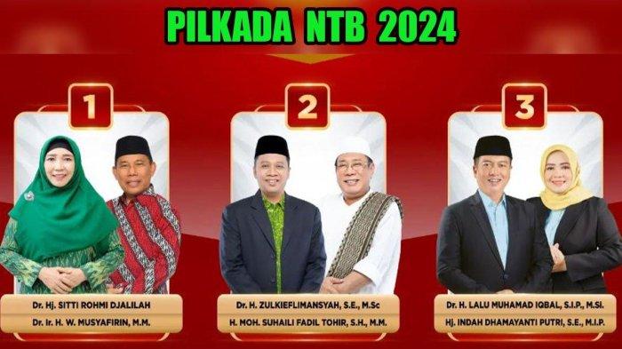 Elektabilitas Calon Gubernur NTB Kejar-kejaran, Siapa Terkuat? - Tribun ...