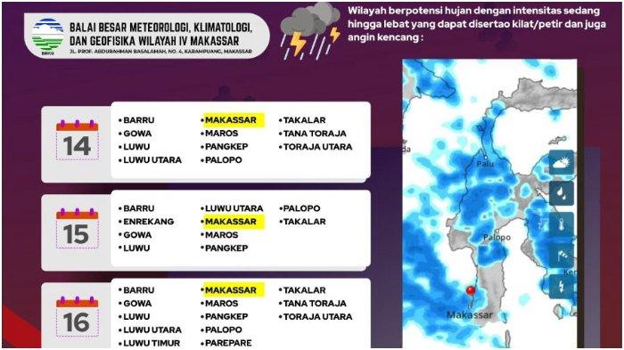 Cuaca Ekstrem, Dinas Pendidikan Makassar Keluarkan Edaran Belajar dari Rumah 2 Hari - Tribun ...