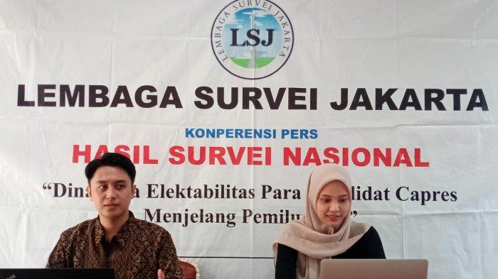 Survei Terbaru LSJ: Elektabilitas Prabowo-Gibran Melesat, AMIN dan Ganjar-Mahfud Sama Kuat ...