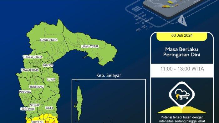 BMKG Makassar: Hujan Musim Kemarau Disebabkan Anomali Cuaca - Tribun-timur.com
