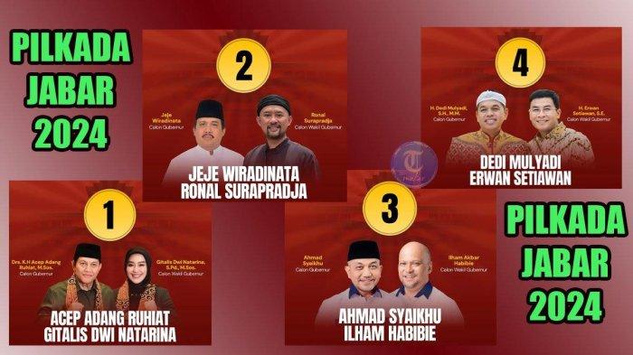 Terjawab Sosok Calon Pemenang Pilkada Jabar 2024, Ahmad Syaikhu Masih Mengejar - Tribun-timur.com