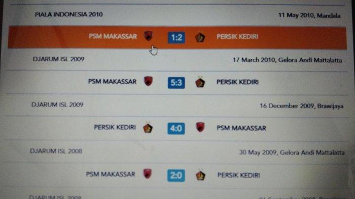 Persik Kediri Putus Rekor Buruk Atas PSM Makassar, Butuh Waktu 13 Tahun Bisa Kalahkan Juku Eja ...