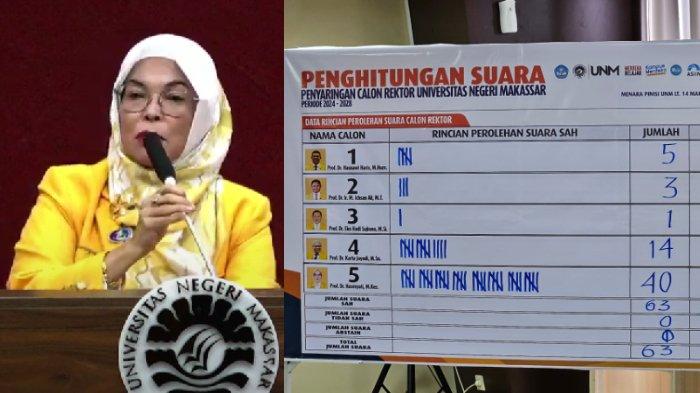 Profil Prof Hasmyati 2 Kali Menang Penyaringan Calon Rektor UNM ...