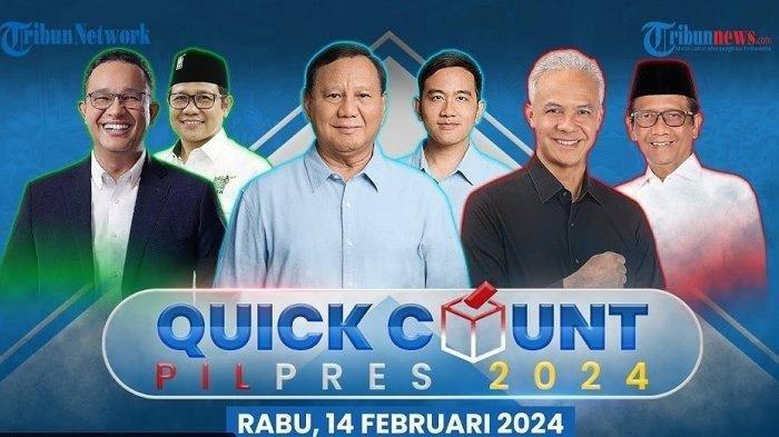Link Hasil Quick Count Pilpres 2024 Litbang Kompas: Anies vs Prabowo vs Ganjar - Halaman 3 ...
