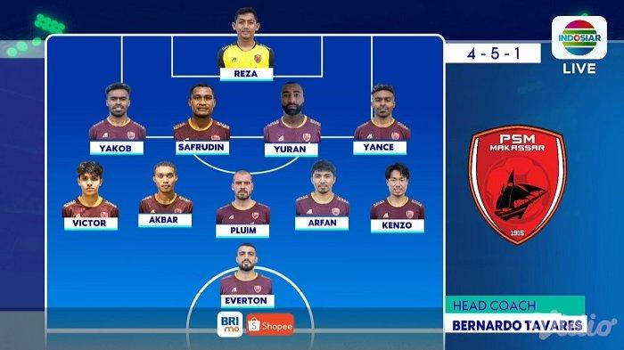 Sedang Berlangsung Persikabo vs PSM Makassar : Link Live Streaming dan ...