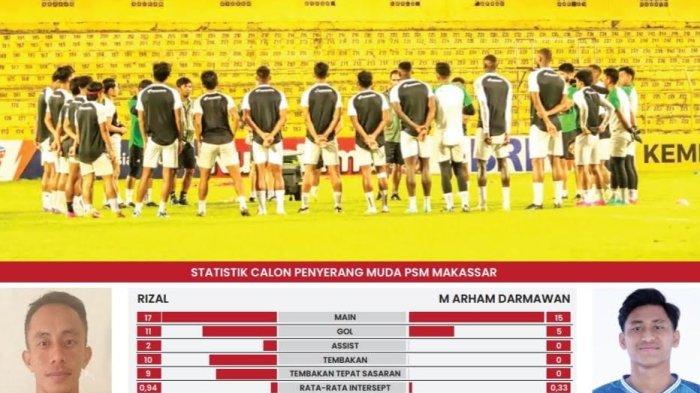 Menanti Magis Bernardo Tavares, Poles Rizal dan Arham Jadi Striker ...