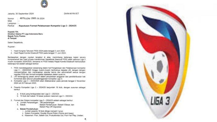 Liga 3 2024/2025 Diikuti 18 Klub, Liga 3 Regional Dihapus? - Tribun ...