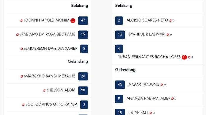 Tendangan Ananda Raehan dan Sundulan Latyr Fall Gagal Tambah Keunggulan ...