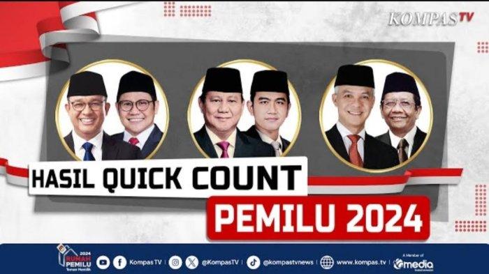 Hitung Cepat KawalPemilu Terbaru: Prabowo Unggul di Bali, Jateng, Jatim dan Jabar, Anies di DKI ...