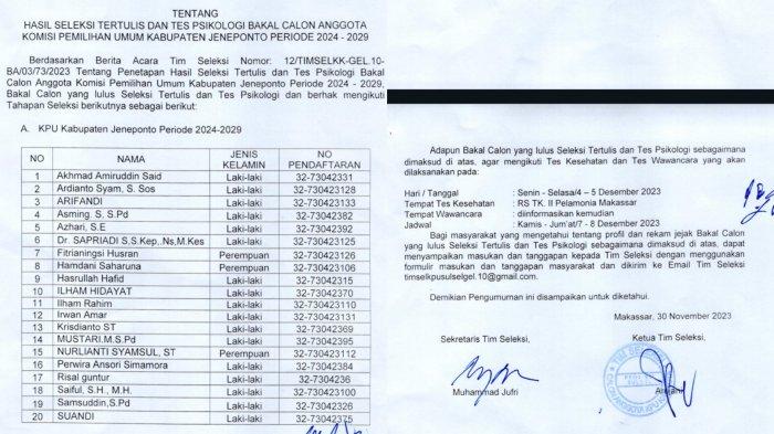 Jadwal dan Lokasi Tes Kesehatan 20 Calon Anggota KPU Jeneponto Sulsel ... Jadwal dan Lokasi Tes Kesehatan 20 Calon Anggota KPU Jeneponto Sulsel ...