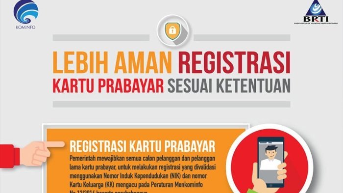 Besok Mulai Diblokir, Cara Registrasi atau Daftar Ulang Nomor Kartu ...