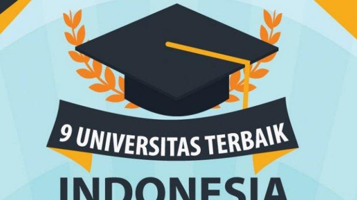 DAFTAR Universitas Terbaik di Indonesia Versi 'QS World University ...