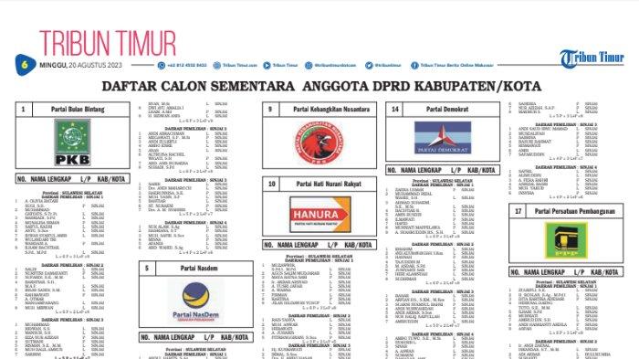 Daftar Caleg Sementara atau DCS DPRD Sinjai di Pemilu 2024 - Tribun-timur.com