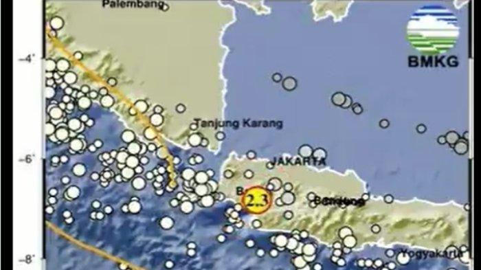 Gempa Bumi Hari Ini Magnitudo 2.3 Guncang Jabar, BMKG: Jarak 18 Kilometer Barat Laut Sukabumi ...