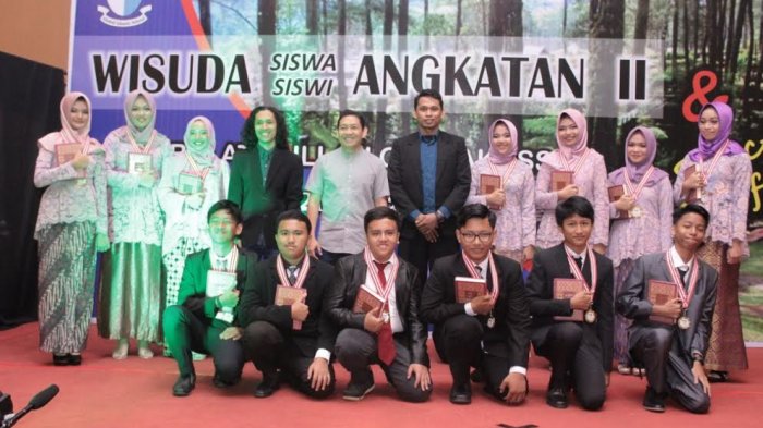 Gelar Penamatan, SMP Islam Lazuardi Athaillah Beri Multiple ...