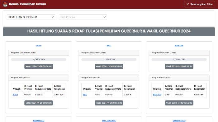Cara Cek Hasil Real Count Pilkada 2024 di Situs Resmi KPU pilkada2024.kpu.go.id - Tribun-timur.com