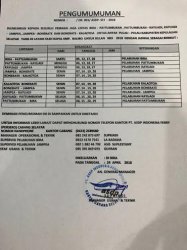 Mei, Kapal KMP Balibo Layani Penyebrangan Selayar, Ini Jadwalnya ...