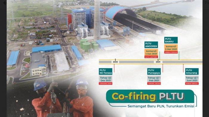 Terapkan Cofiring, Pembangkit PLN Kian Ramah Lingkungan - Tribun-timur.com