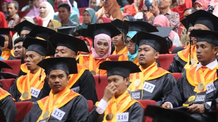 PGSD UNM Cetak 33 Guru Profesional dari Daerah 3T - Tribun-timur.com