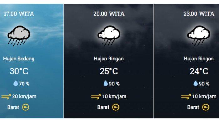 Info Prakiraan Cuaca Makassar dan Jakarta Hari Ini: Hujan Mengguyur ...