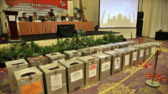 Berikut 40 Nama-nama Caleg yang Berpotensi Duduk di DPRD Bulukumba - Tribun-timur.com