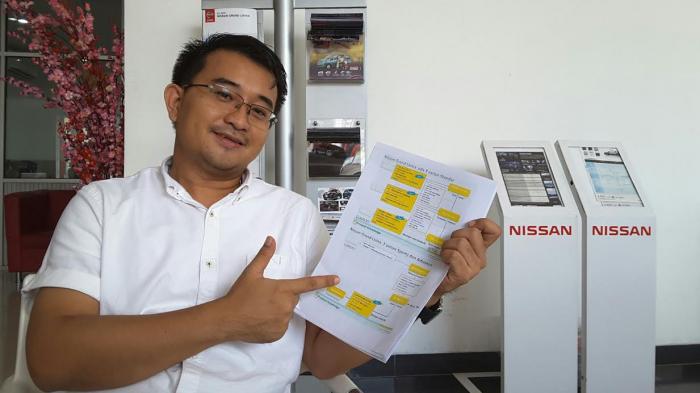 Grand Livina XV Highway Star Dilengkapi Pelek 16 Inci - Tribun-timur.com