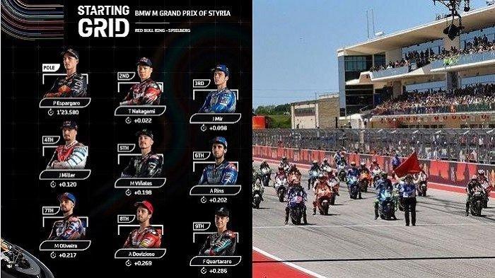 LINK LIVE STREAMING & STARTING GRID MotoGP Styria 2020 Minggu Malam ...