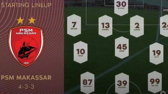 PSM Makassar vs PSIS Semarang, Menanti Eksperimen Bernardo Tavares ...