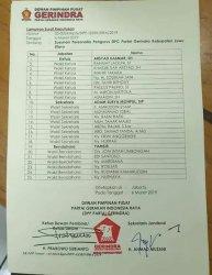 Arsyad Kasmar Ganti Indah Pimpin DPC Gerindra Luwu Utara - Tribun-timur.com