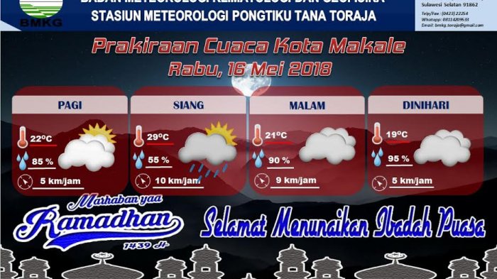 Pagi Berawan, Hujan Lokal Guyur Toraja Siang Ini - Tribun-timur.com