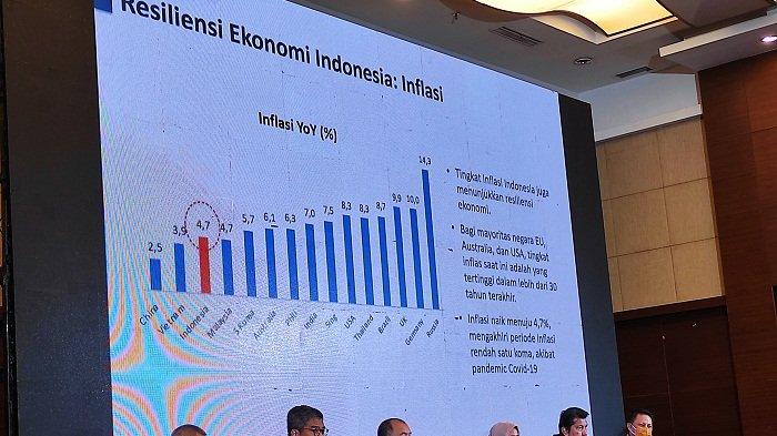 Ekonom Wijayanto Samirin Ingatkan Politik 2024 Jangan Sampai Ganggu ...