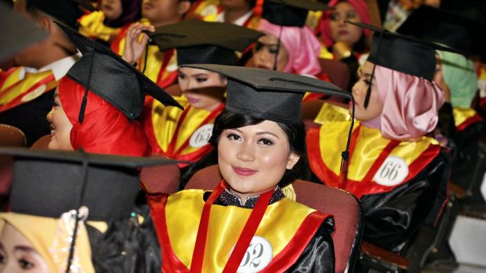 VIDEO: Prosesi Wisuda Sarjana Periode Ketiga Unhas - Tribun-timur.com