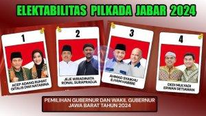 Survei Calon Gubernur Jawa Barat, 3 Calon Kesulitan Kejar Posisi 1 di Hari Terakhir Masa Tenang ...