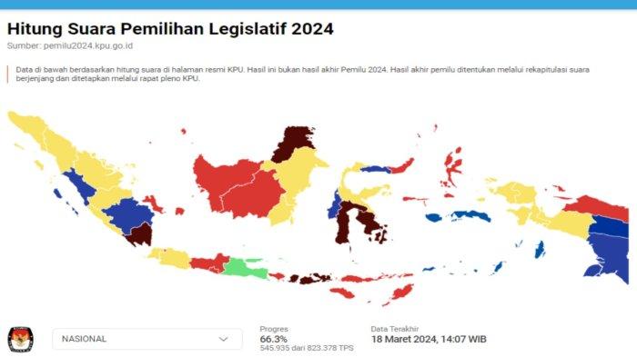 Rekapitulasi Pileg 2024: Sisa 5 Provinsi, PSI Baru 3,4 Juta Suara, PPP ... Rekapitulasi Pileg 2024: Sisa 5 Provinsi, PSI Baru 3,4 Juta Suara, PPP ...