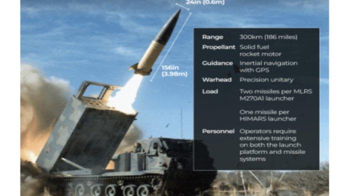 Ukraina Dapat Gunakan Rudal Jarak Jauh AS Lawan Rusia, Trump Jr Sebut ...