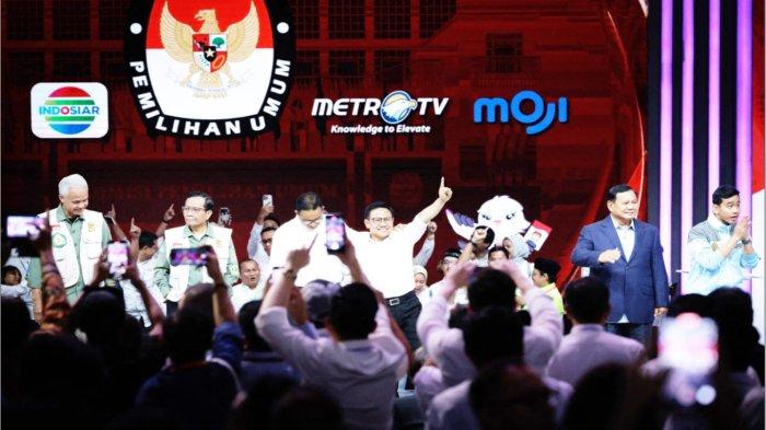 Survei Pilpres 2024: Perang Segitiga Anies - Prabowo - Ganjar di Jabar-Jateng-Jatim, Siapa ...