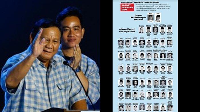 Beredar Susunan Kebinet Prabowo-Gibran, TKN Pastikan Hoaks: Kami Masih Terbuka Parpol Lain ...