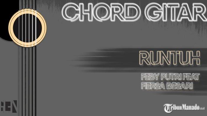 Chord Runtuh Runtuh Feby Putri Feat Fiersa Besari 🙃 🎸 @Rangga