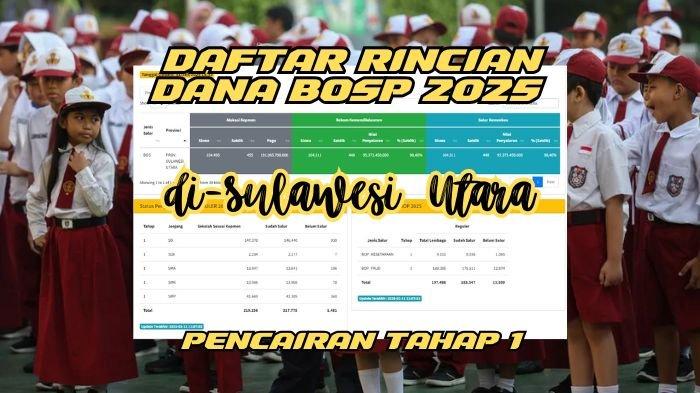 Daftar Besaran Dana BOSP Tahun 2025 di Sulawesi Utara, Berikut Rincian Penyaluran Tahap 1 ...