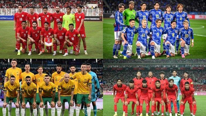 Daftar Lengkap 18 Negara Lolos ke Putaran Ketiga Kualifikasi Piala Dunia 2026 Zona Asia ...