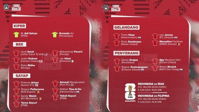 Daftar Pemain Timnas Indonesia untuk Kualifikasi Piala Dunia 2026, Paes ...