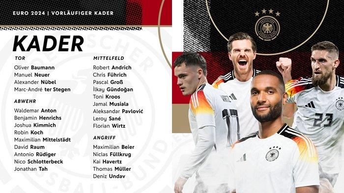 Daftar Pemain Timnas Jerman untuk Euro 2024 - Tribunmanado.co.id