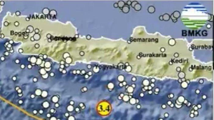 Gempa Bumi Guncang Yogyakarta Selasa 18 Februari 2025 Siang Ini, Berikut Info Lengkap BMKG ...