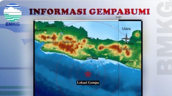Gempa Jawa Barat Pagi ini Sabtu 7 Oktober 2023, Berikut Info Magnitudo ...