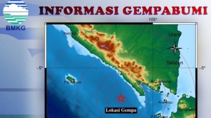 Gempa Terkini Dini Hari ini Minggu 1 September 2024, Baru Saja Terjadi, Berikut Info Lengkap ...