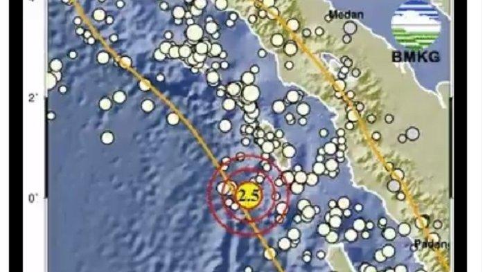 Gempa di Sumut, Info BMKG Terkini Selasa 4 Juli 2023, Cek Info Lengkap, Magnitudo dan Titik ...