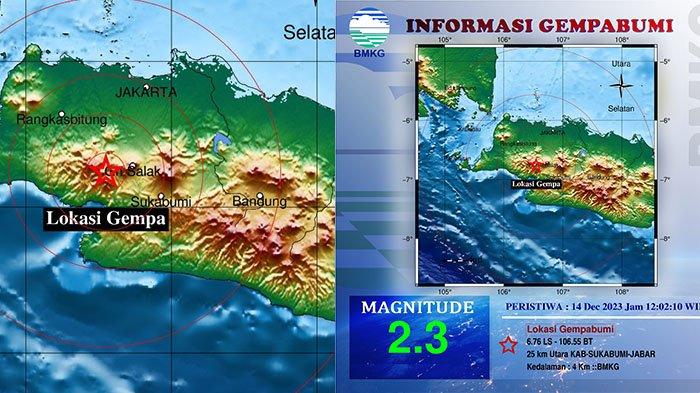 Gempa Hari Ini, Info BMKG Terkini Kamis 14 Desember 2023, Guncang Jawa Barat Siang Ini ...