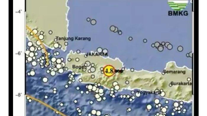 Gempa di Sumedang Jawa Barat Malam Ini Minggu 31 Desember 2023, Info BMKG - Tribunmanado.co.id